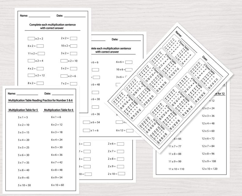Multiplying Practice Worksheets 43 Pages | 1–20 Math Times Table ...
