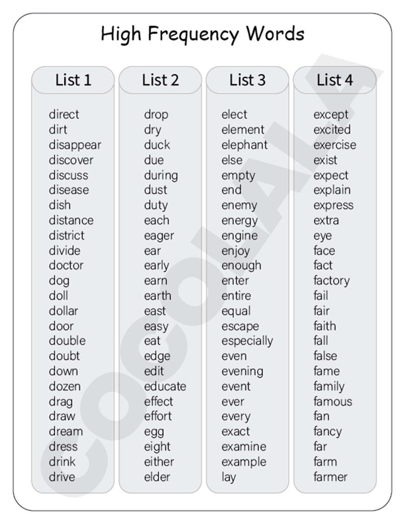 2100 High Frequency Words Printable Pages, Sight Words, Spelling ...
