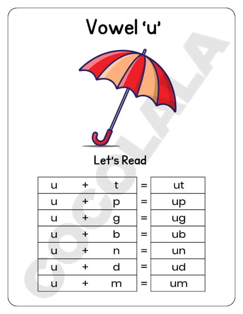 112 CVC Words Worksheets Printable, Learn to Read Short Vowels ...