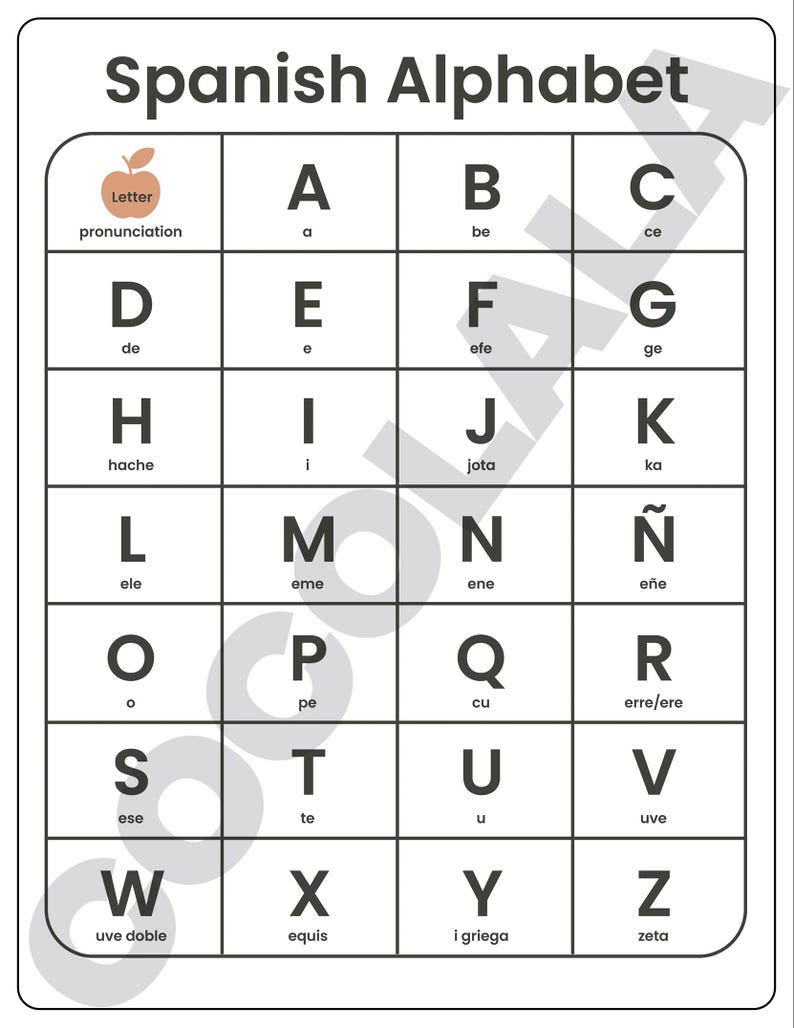 Printable Spanish Alphabet Poster | Alfabeto Ilustrado Para Niños ...