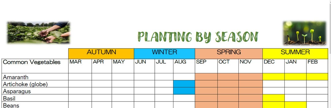 Planting by Season Perpetual Calendar - Etsy