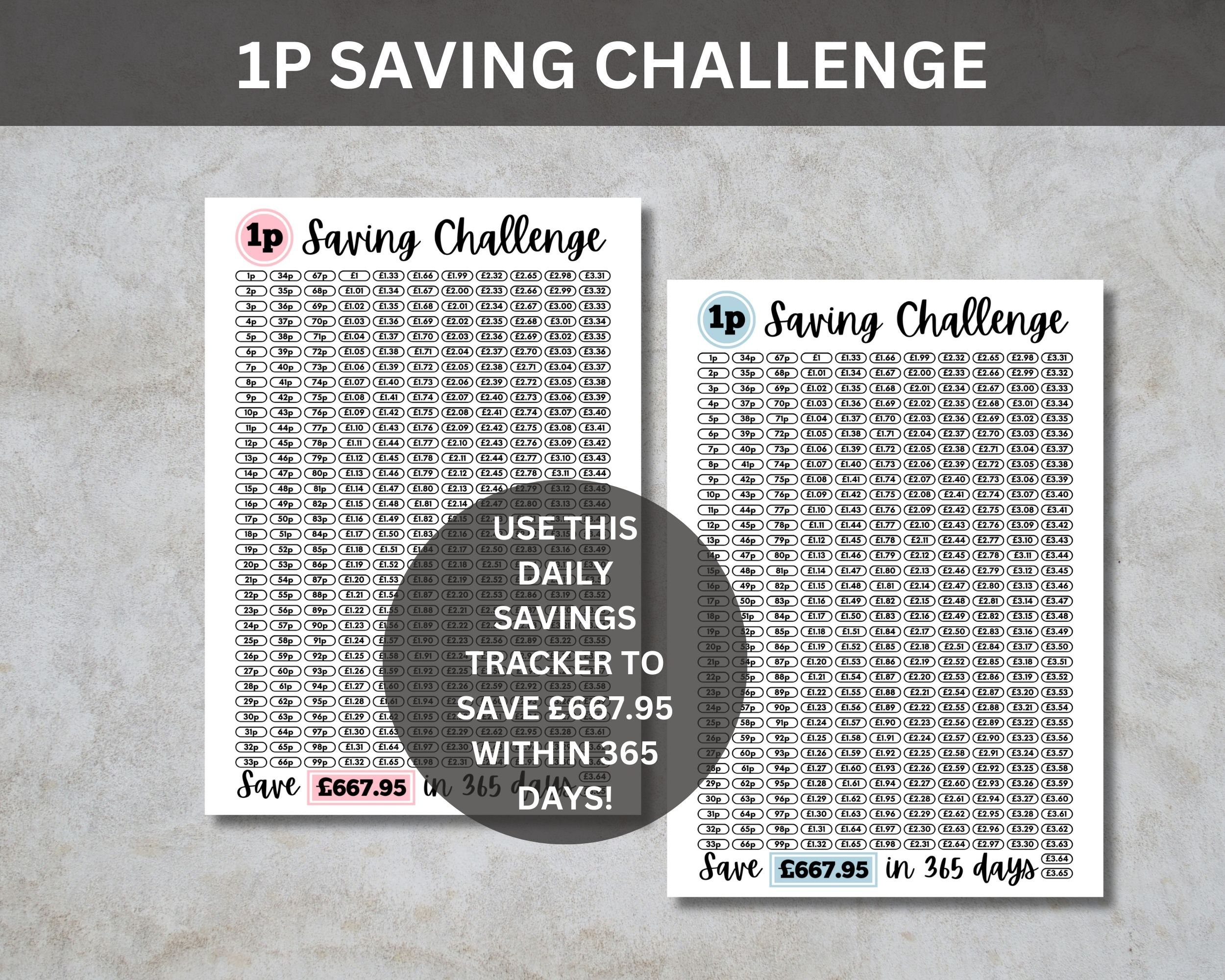 1p Saving Challenge, Penny Saving Chart, UK Saving Challenge, Money ...