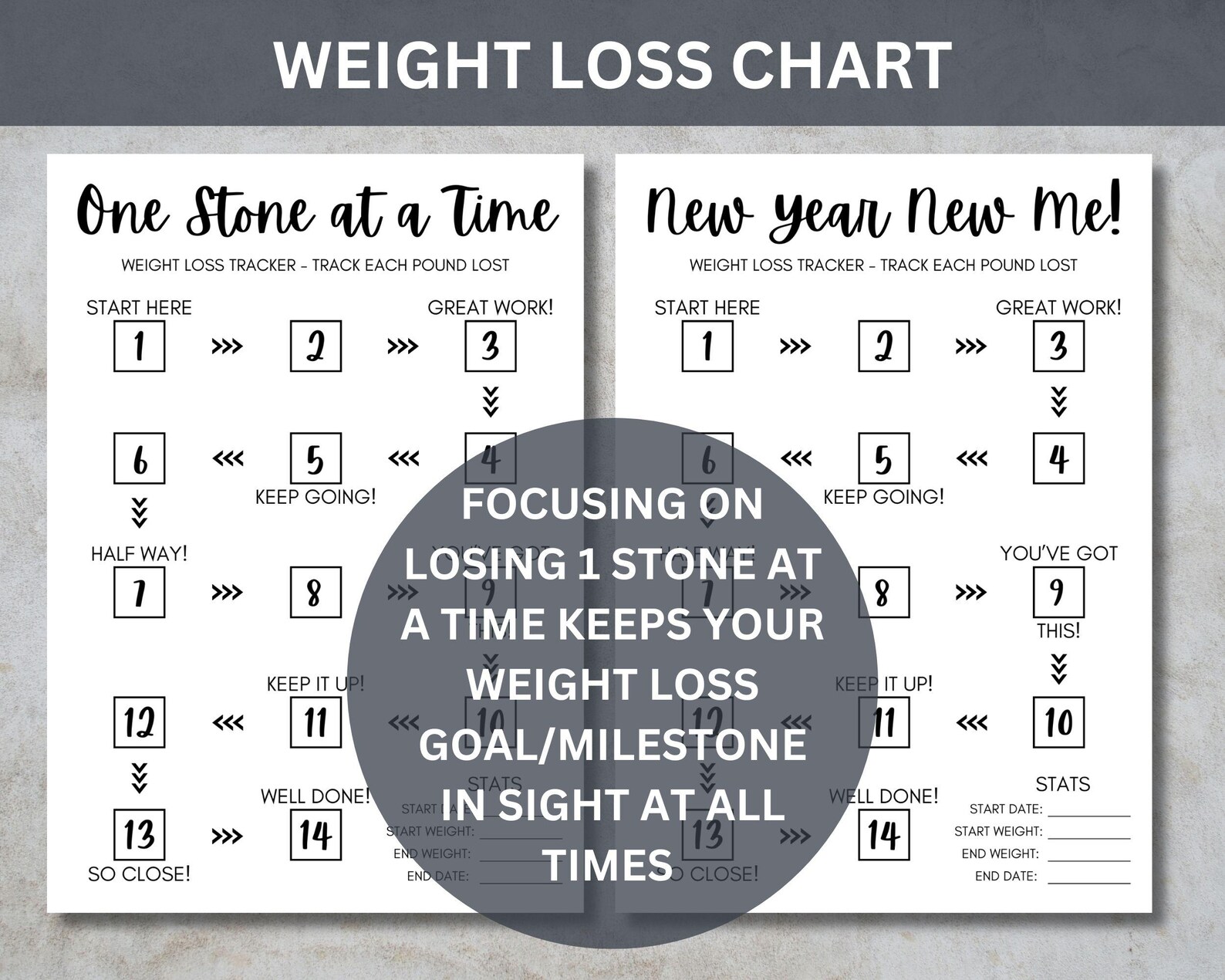 Weight Loss Tracker, Weight Loss Printable, Weight Loss Chart, Weight ...