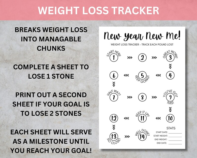 Weightloss Tracker, Weightloss Printable, Weight Loss Chart, Weight ...