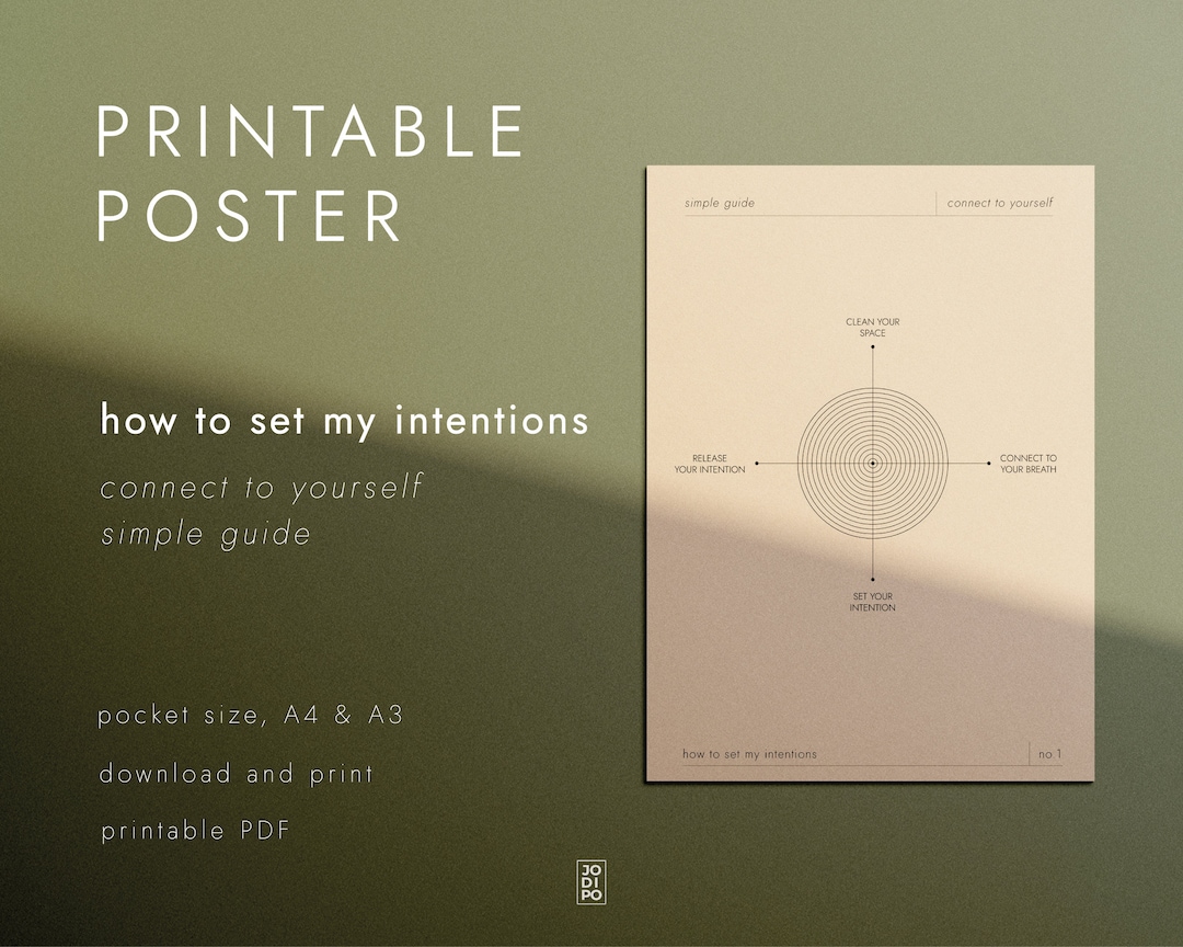 Intentions Map Minimalist: Digital Art for Achieving Your Goals - Etsy
