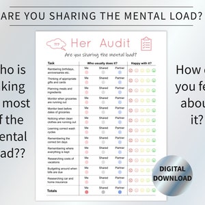 Mental Load Audit, Chore Chart for Adults, Printable & Editable PDF ...