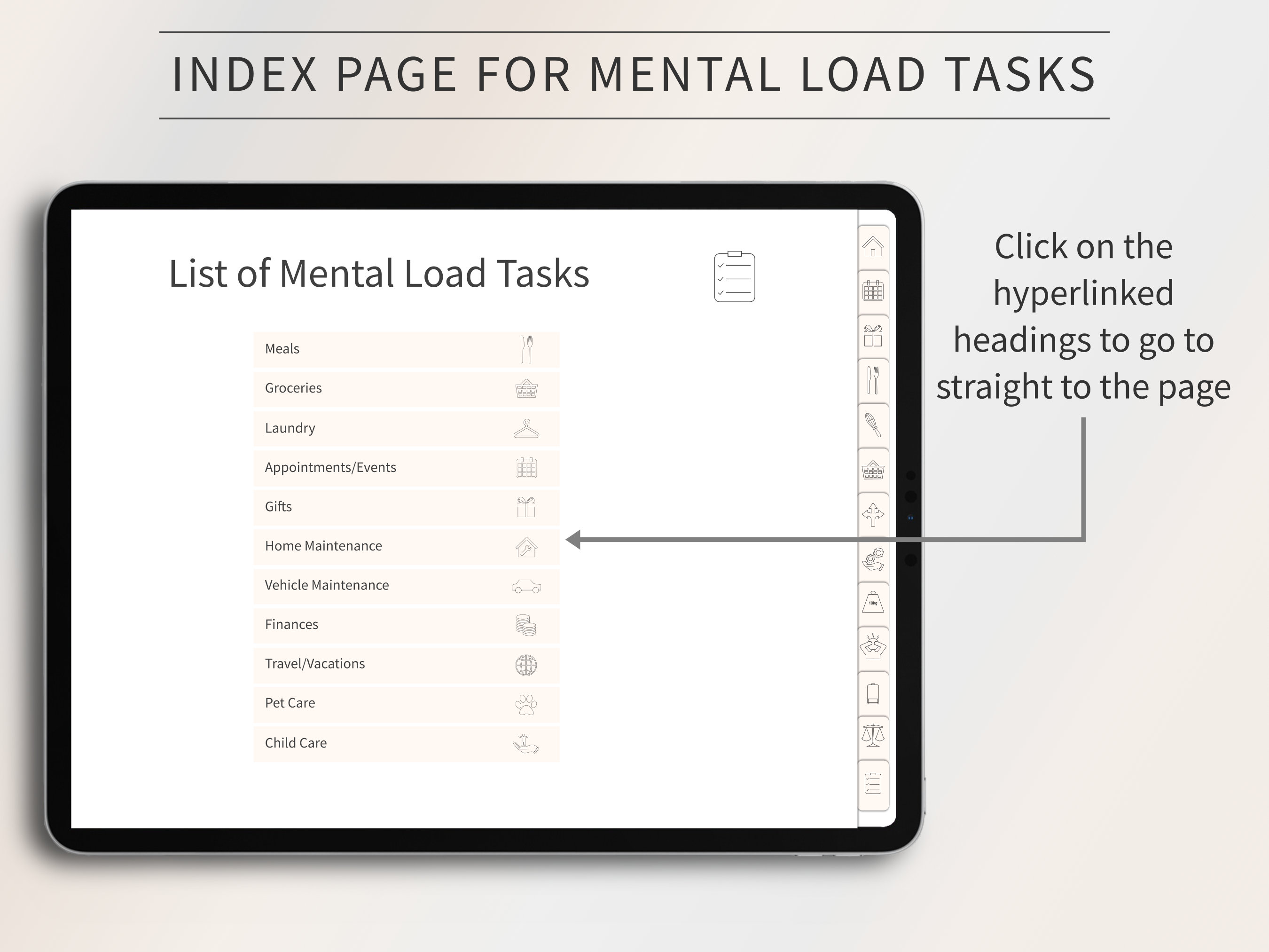 Mental Load Organizer, Digital Planner, Chore Chart for Adults ...
