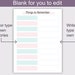 Mental Load List, Mental Load of Motherhood, Printable & Editable PDF ...