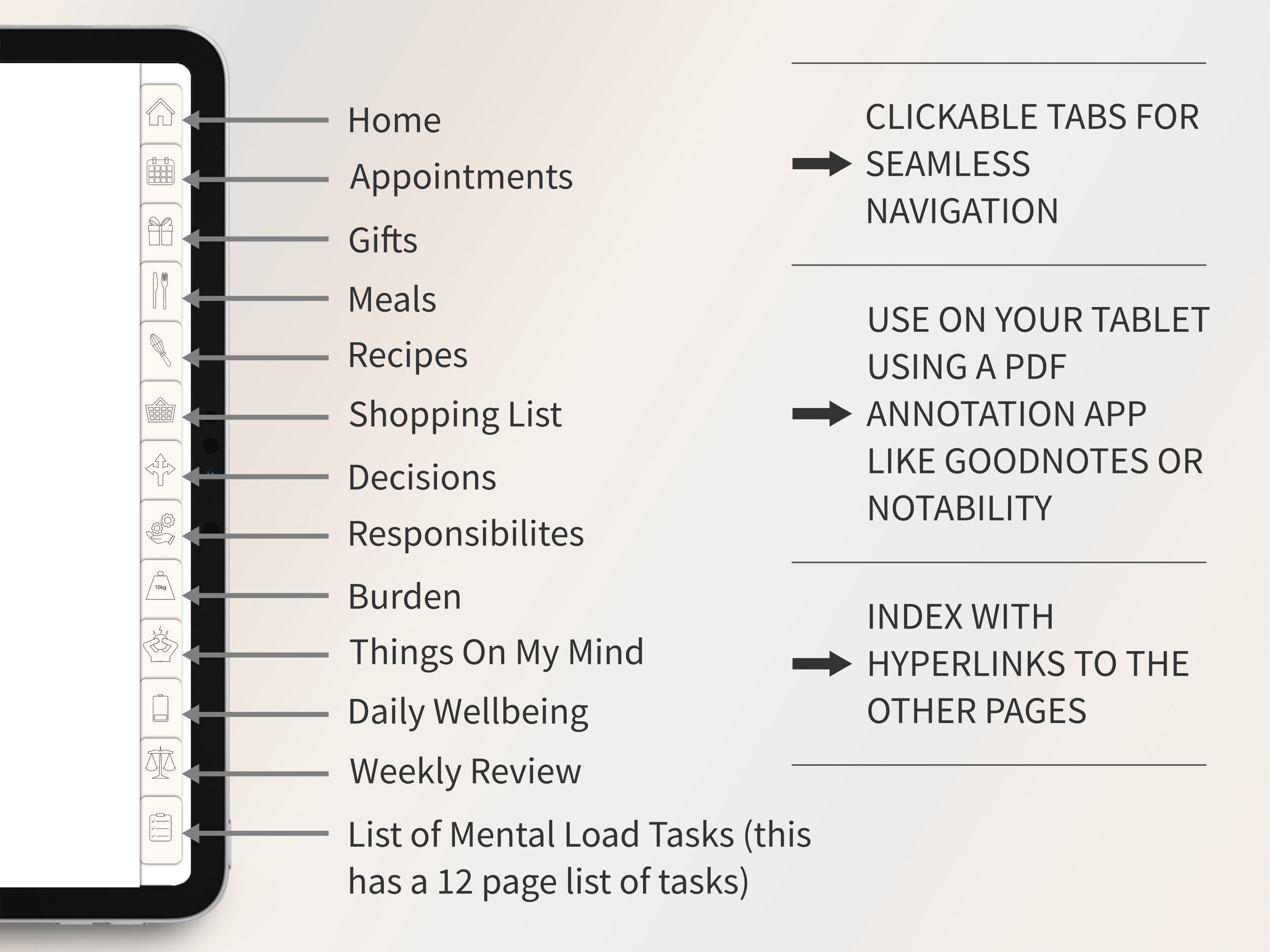 Mental Load Organizer, Digital Planner, Chore Chart for Adults ...