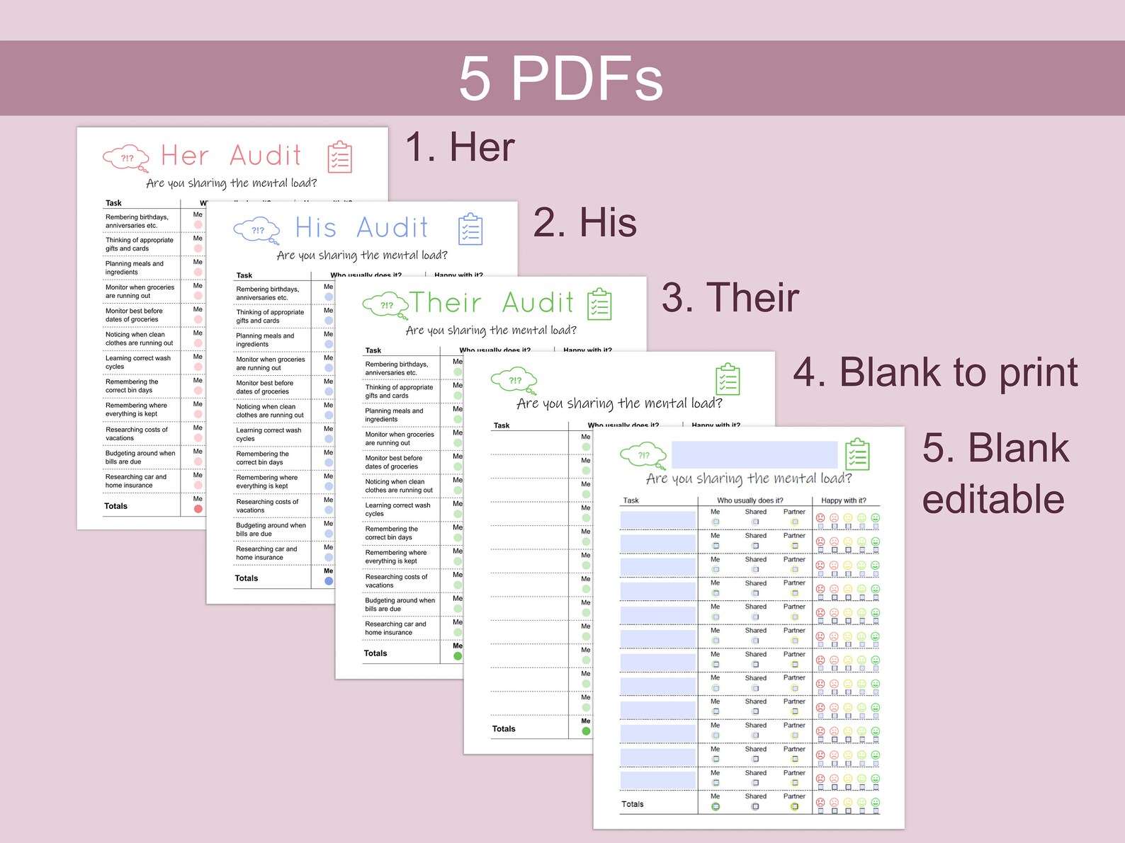 Mental Load Audit Chore Chart for Adults Printable & - Etsy UK