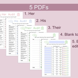 Mental Load Audit Chore Chart for Adults Printable & - Etsy UK
