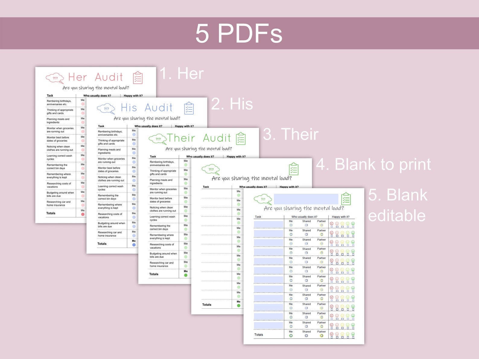 Mental Load Audit Chore Chart for Adults Printable & - Etsy