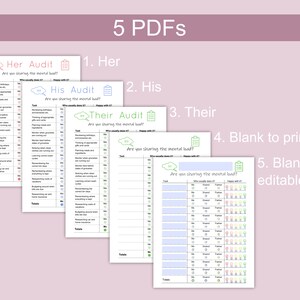 Mental Load Audit Chore Chart for Adults Printable & - Etsy UK