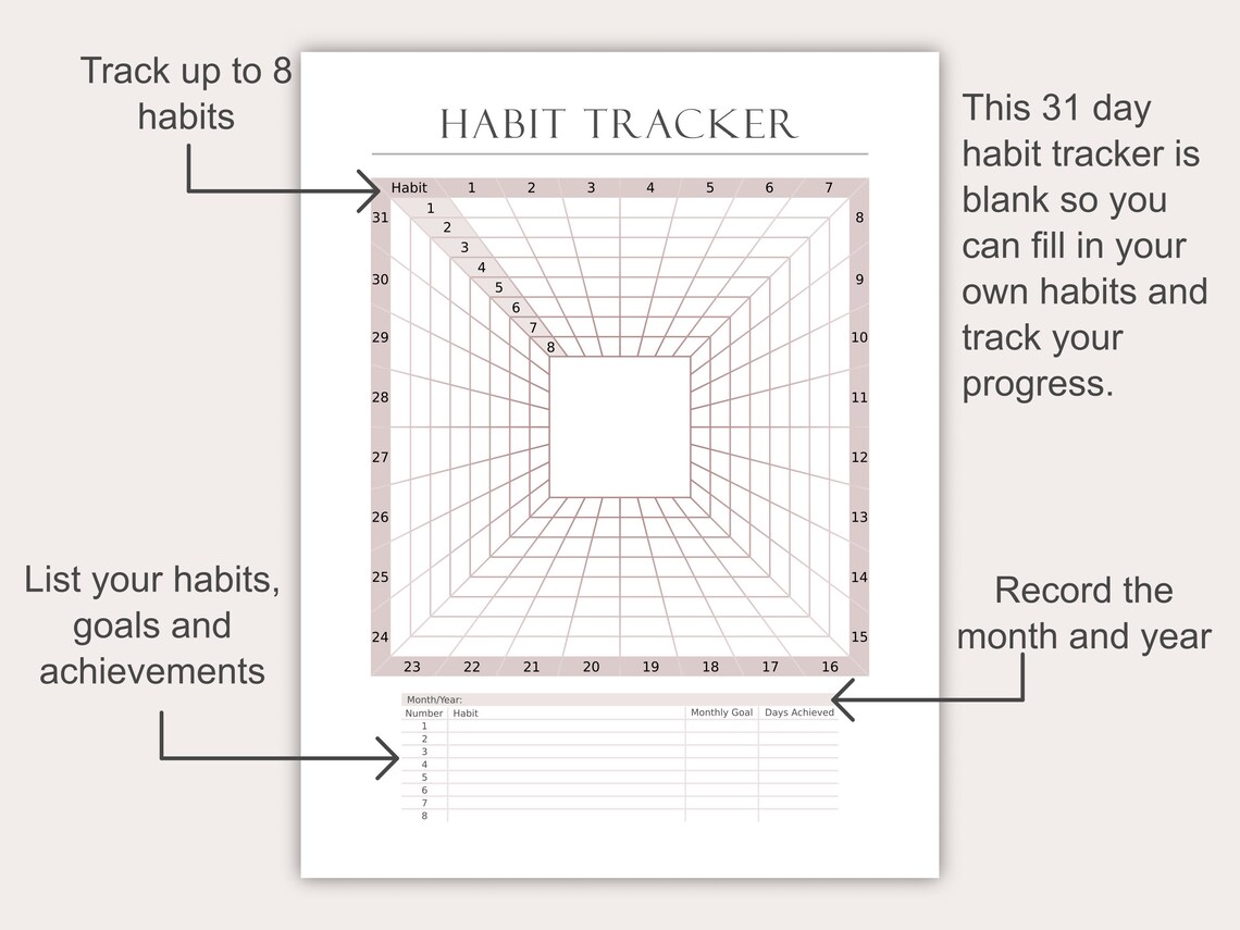 Printable Habit Tracker, Monthly Goal Tracker, 4 Sizes, Downloadable ...