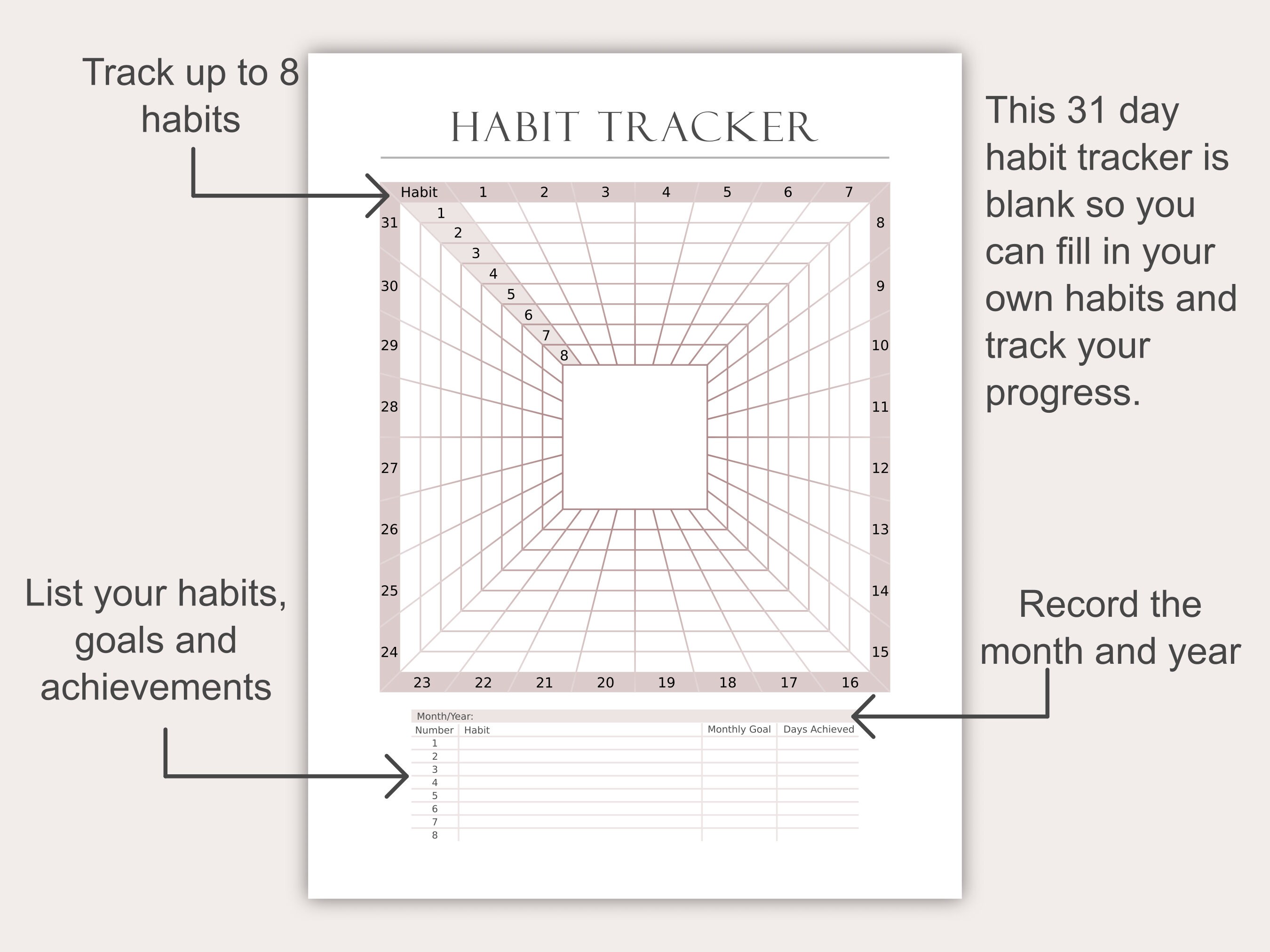 Printable Habit Tracker, Monthly Goal Tracker, 4 Sizes, Downloadable ...