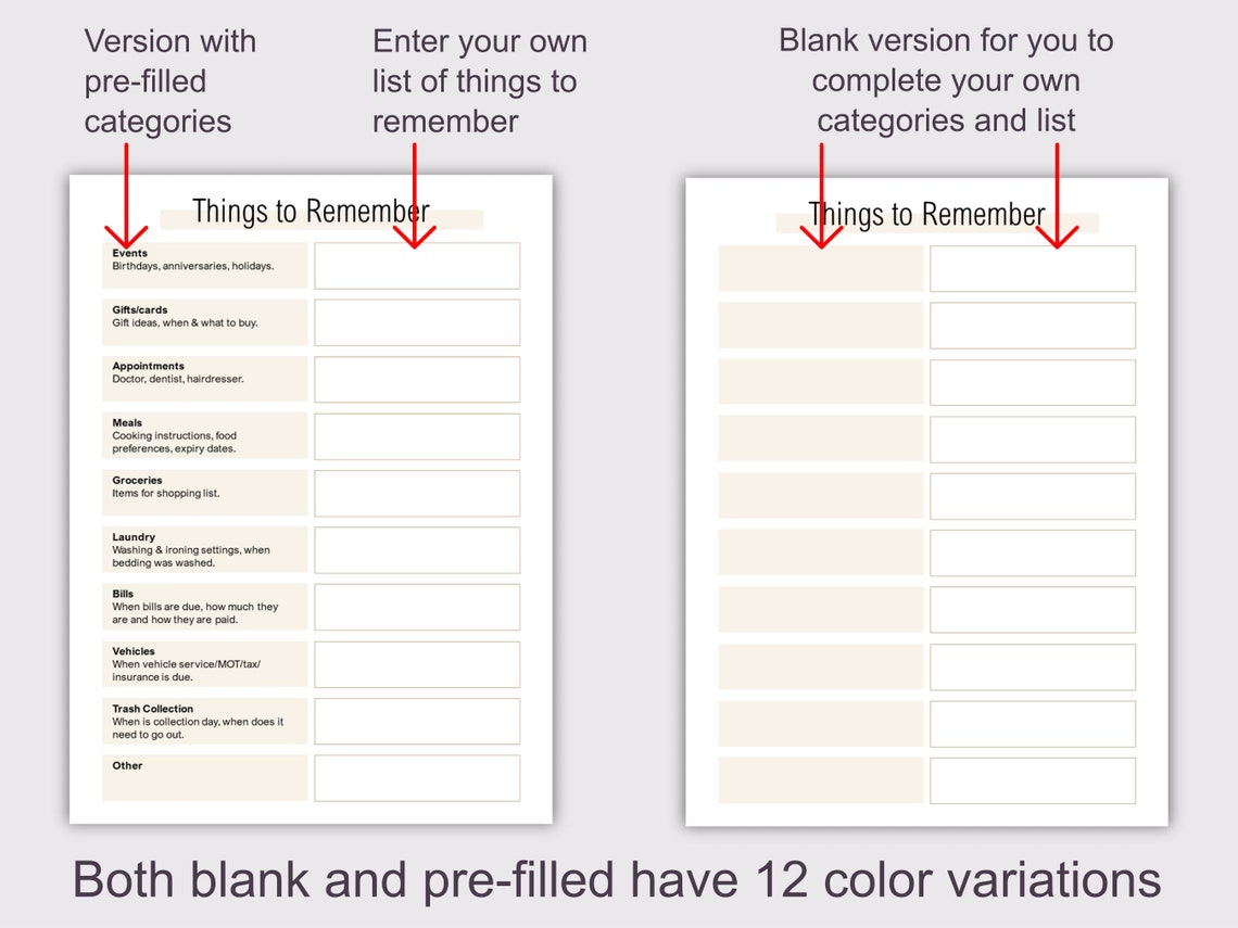 Mental Load List, Mental Load of Motherhood, Printable & Editable PDF ...