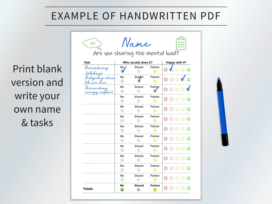 Mental Load Audit, Chore Chart for Adults, Printable & Editable PDF ...