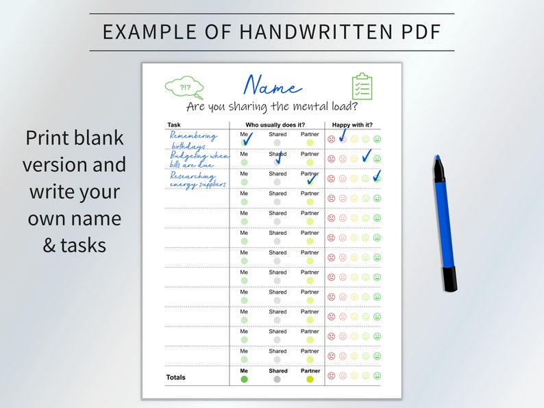 Mental Load Audit, Chore Chart for Adults, Printable & Editable PDF ...
