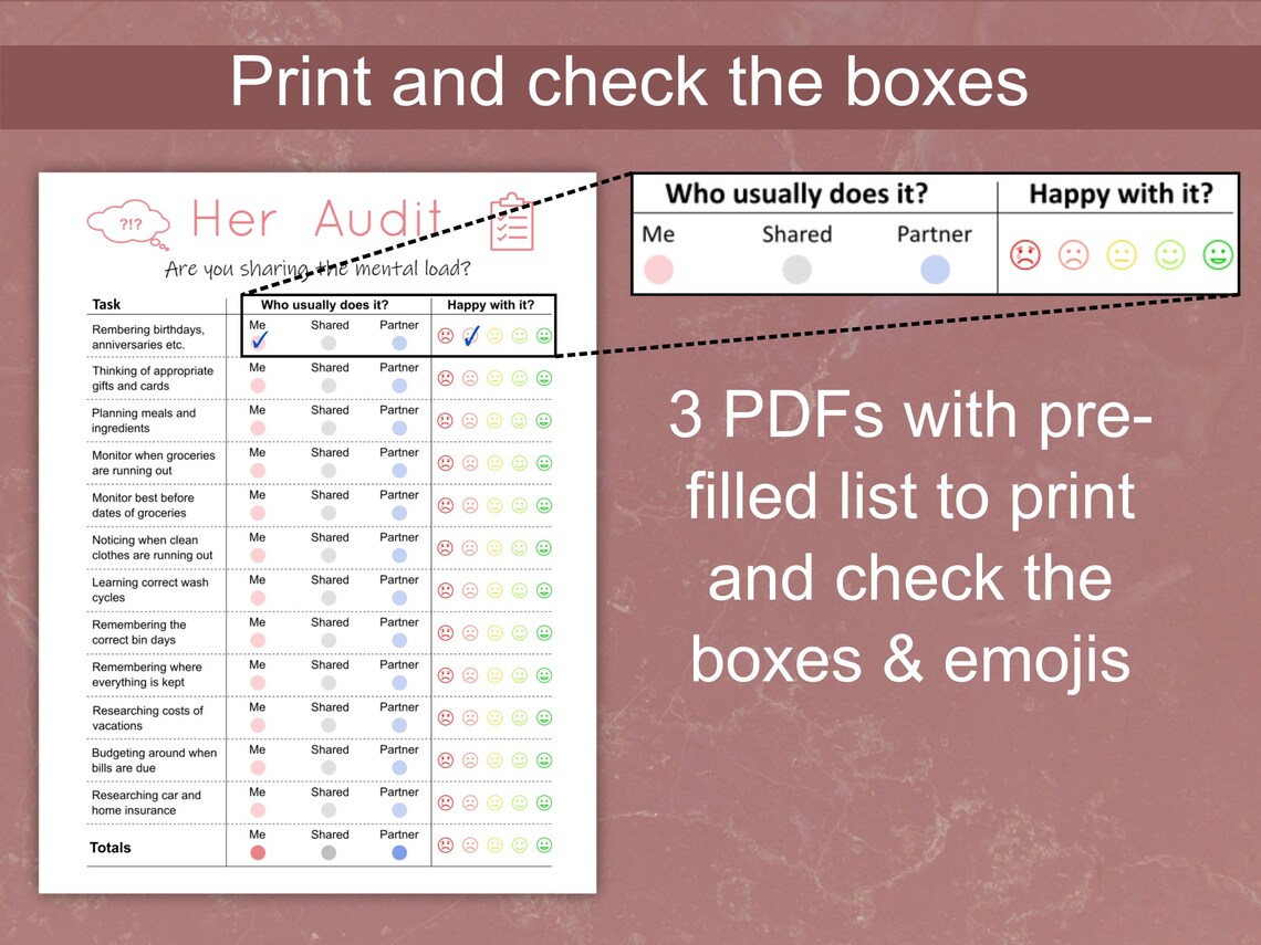 Mental Load Audit Chore Chart for Adults Printable & - Etsy Australia