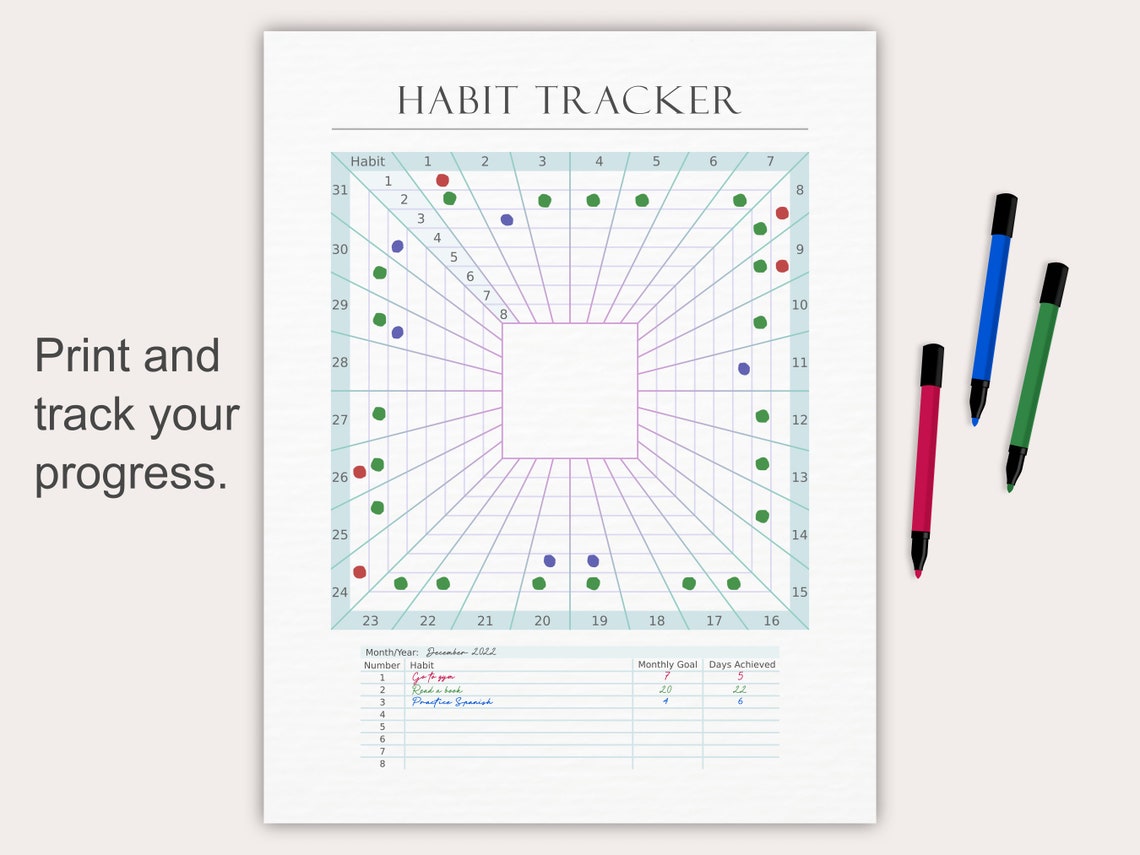 Printable Habit Tracker, Monthly Goal Tracker, 4 Sizes, Downloadable ...