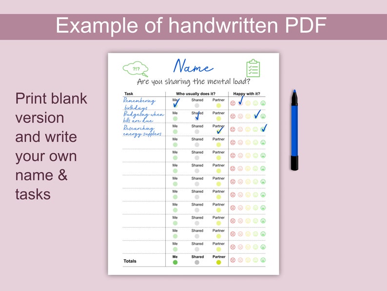 Mental Load Audit Chore Chart for Adults Printable & - Etsy UK