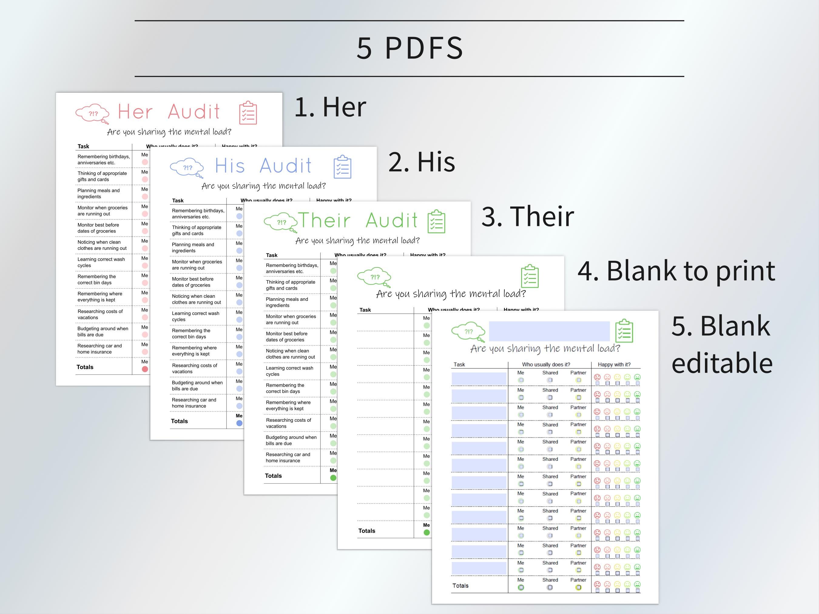 Mental Load Audit, Chore Chart for Adults, Printable & Editable PDF ...