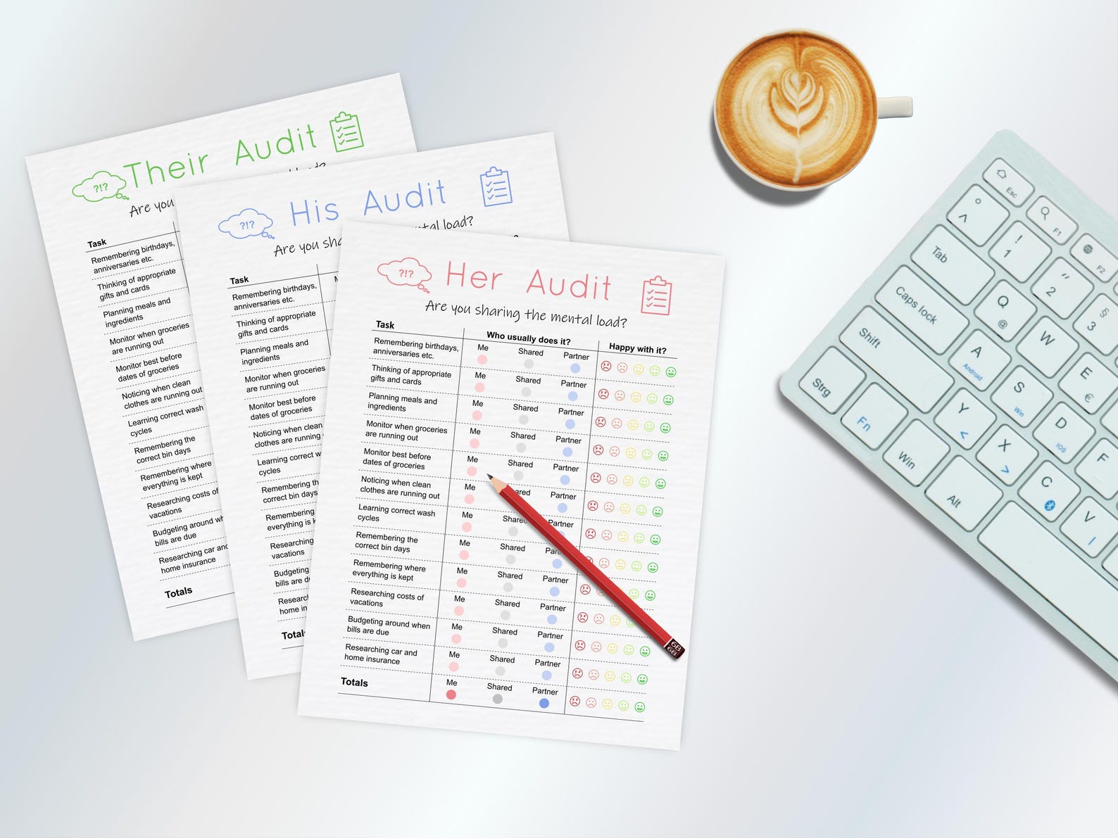 Mental Load Audit, Chore Chart for Adults, Printable & Editable PDF ...