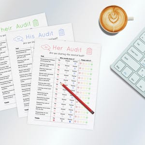 Mental Load Audit, Chore Chart for Adults, Printable & Editable PDF ...