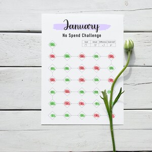No Spend Challenge, Savings Challenge, Savings Tracker, Finance Tracker ...