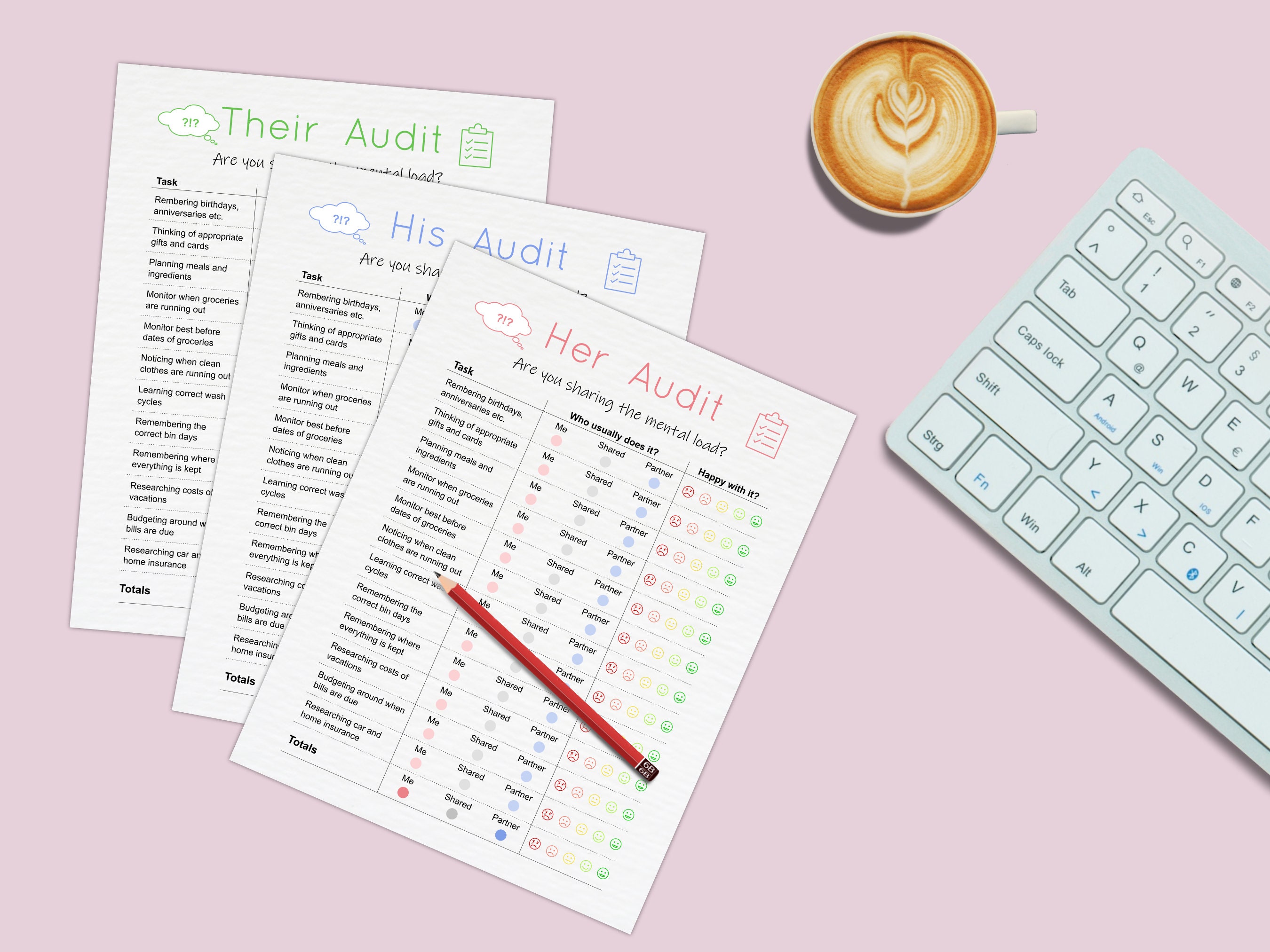Mental Load Audit Chore Chart for Adults Printable & - Etsy UK