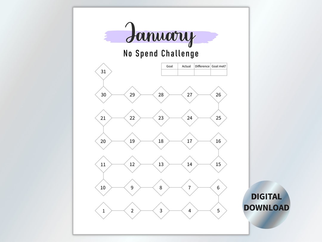 No Spend Challenge, Savings Challenge, Savings Tracker, Finance Tracker ...