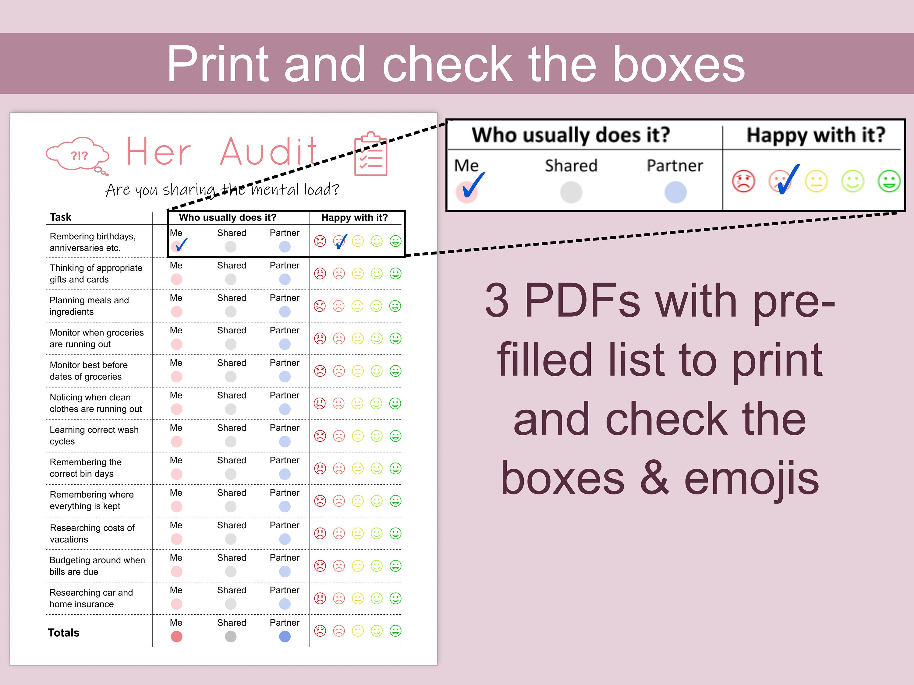 Mental Load Audit Chore Chart for Adults Printable & Editable PDF ...