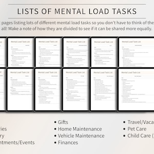 Mental Load Organizer, Digital Planner, Chore Chart for Adults ...