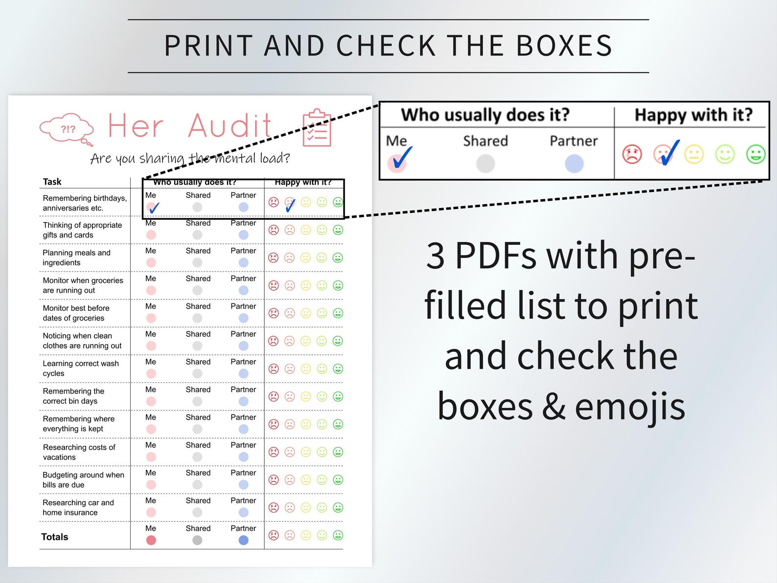 Mental Load Audit, Chore Chart for Adults, Printable & Editable PDF ...