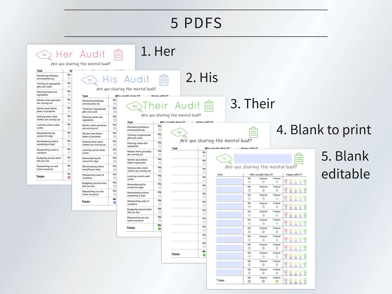Mental Load Audit, Chore Chart for Adults, Printable & Editable PDF ...