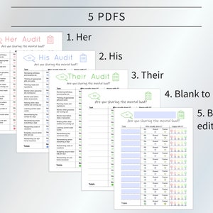 Mental Load Audit, Chore Chart for Adults, Printable & Editable PDF ...