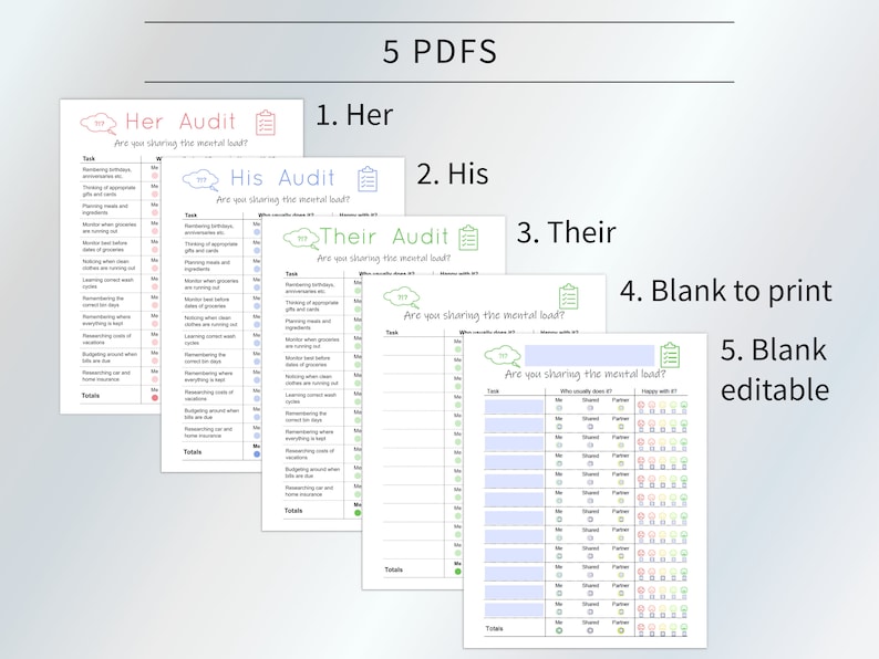 Mental Load Audit, Chore Chart for Adults, Printable & Editable PDF ...