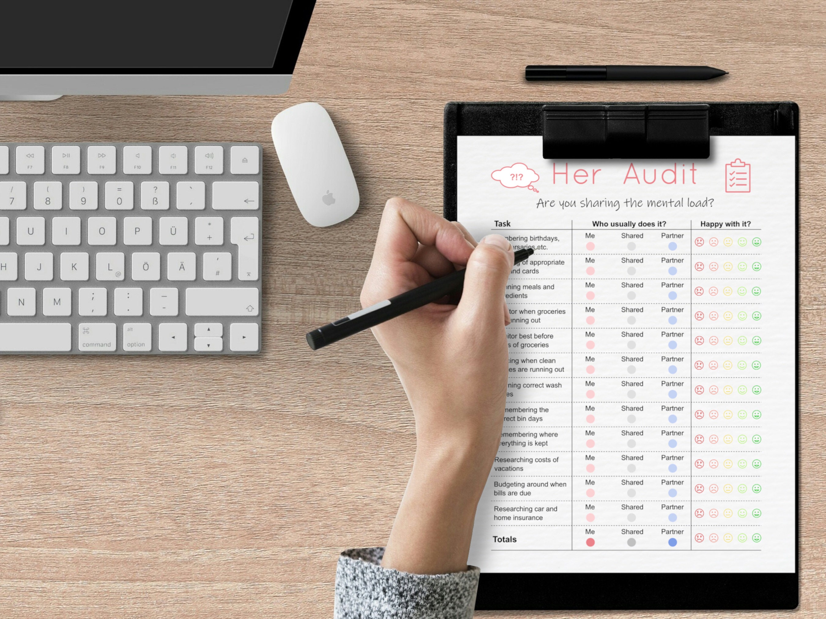 Mental Load Audit, Chore Chart for Adults, Printable & Editable PDF ...
