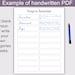 Mental Load List, Mental Load of Motherhood, Printable & Editable PDF ...