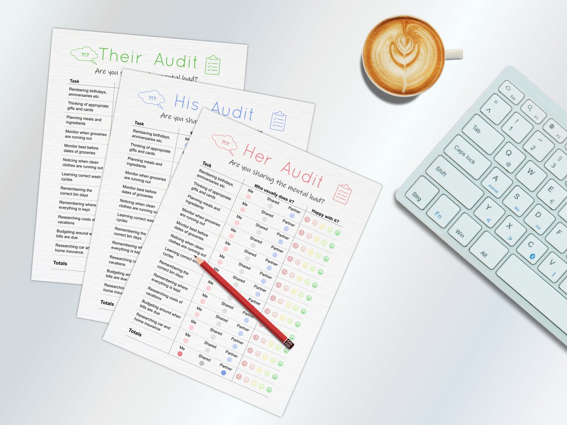 Mental Load Audit, Chore Chart for Adults, Printable & Editable PDF ...