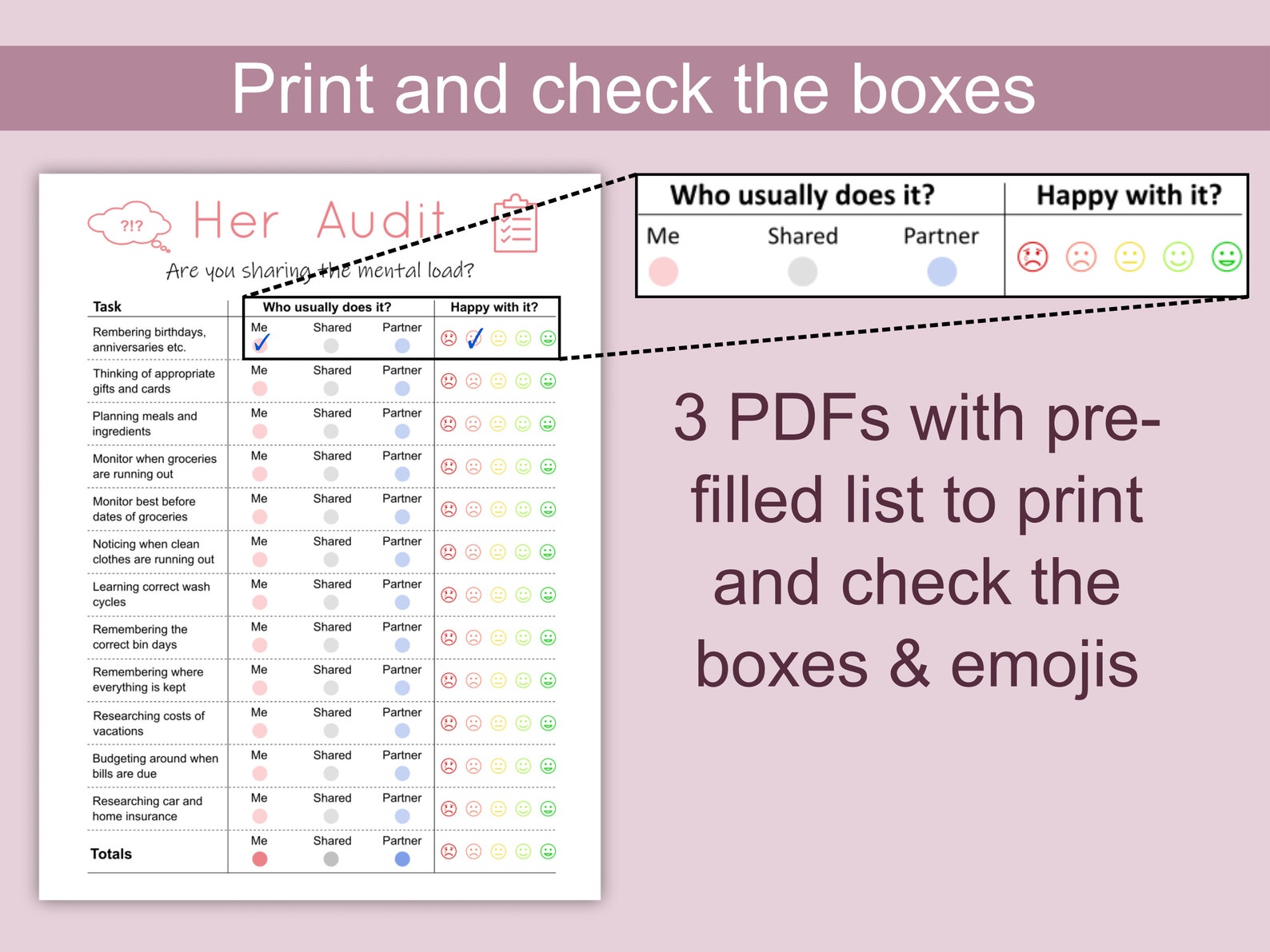 Mental Load Audit Chore Chart for Adults Printable & - Etsy