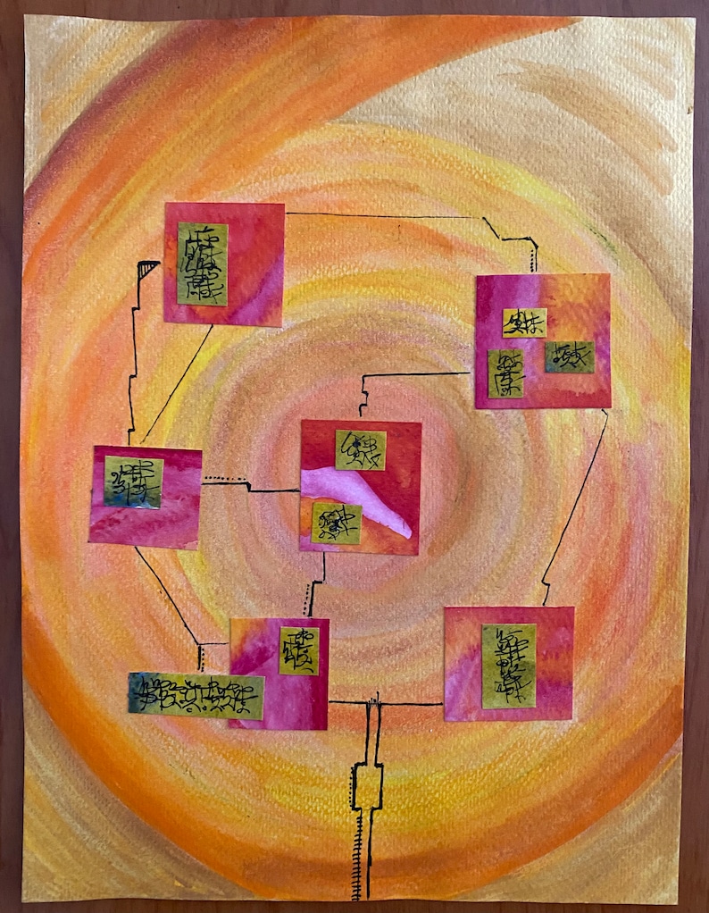 2025 Vortices, Portal, Sirius, Light Language Art, Vortices Around the ...