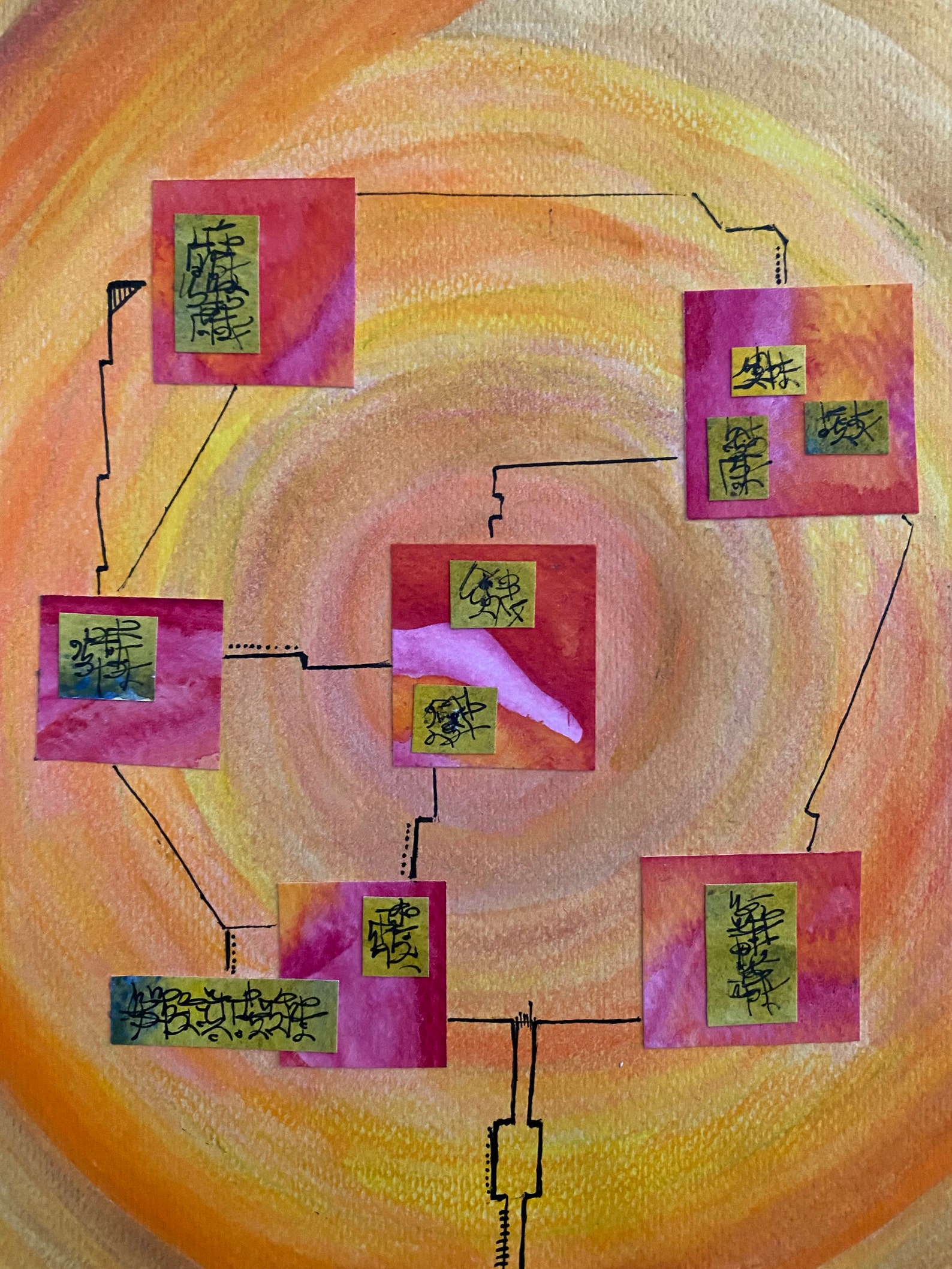 2025 Vortices, Portal, Sirius, Light Language Art, Vortices Around the ...