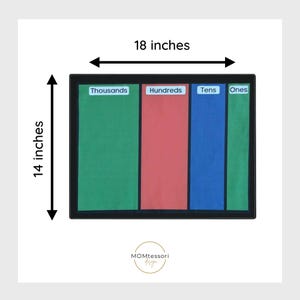 Montessori Golden Bead Mat, Primary Math Mat, Cloth Place Value Chart ...