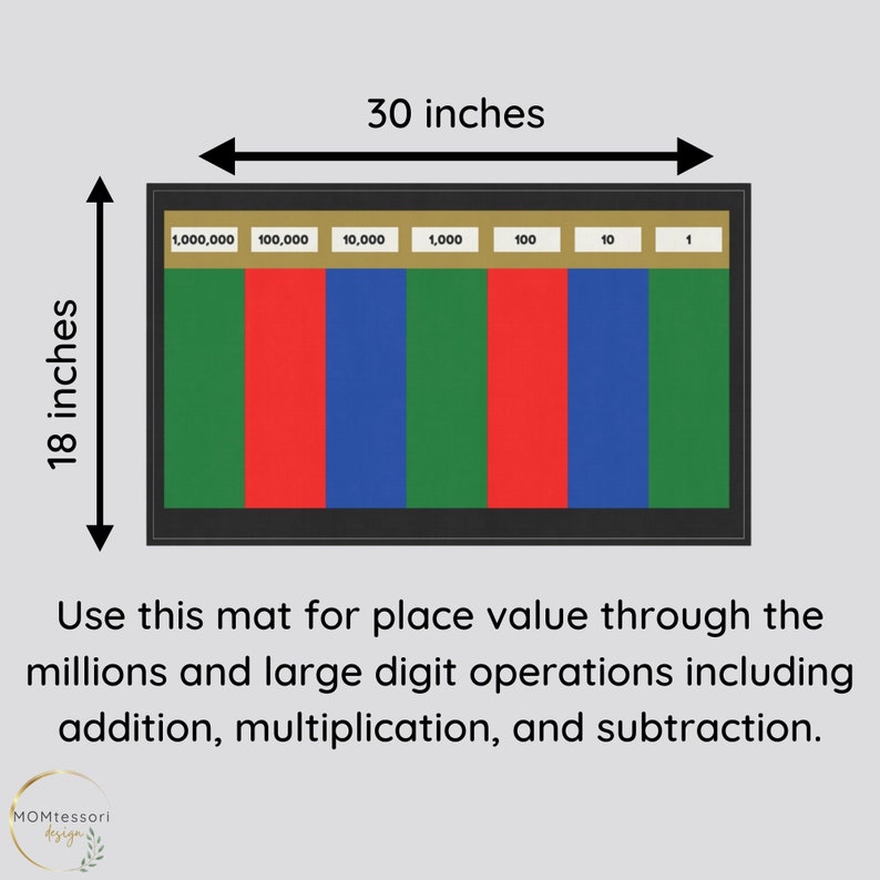 Montessori Golden Mat Montessori Place Value Material Large - Etsy