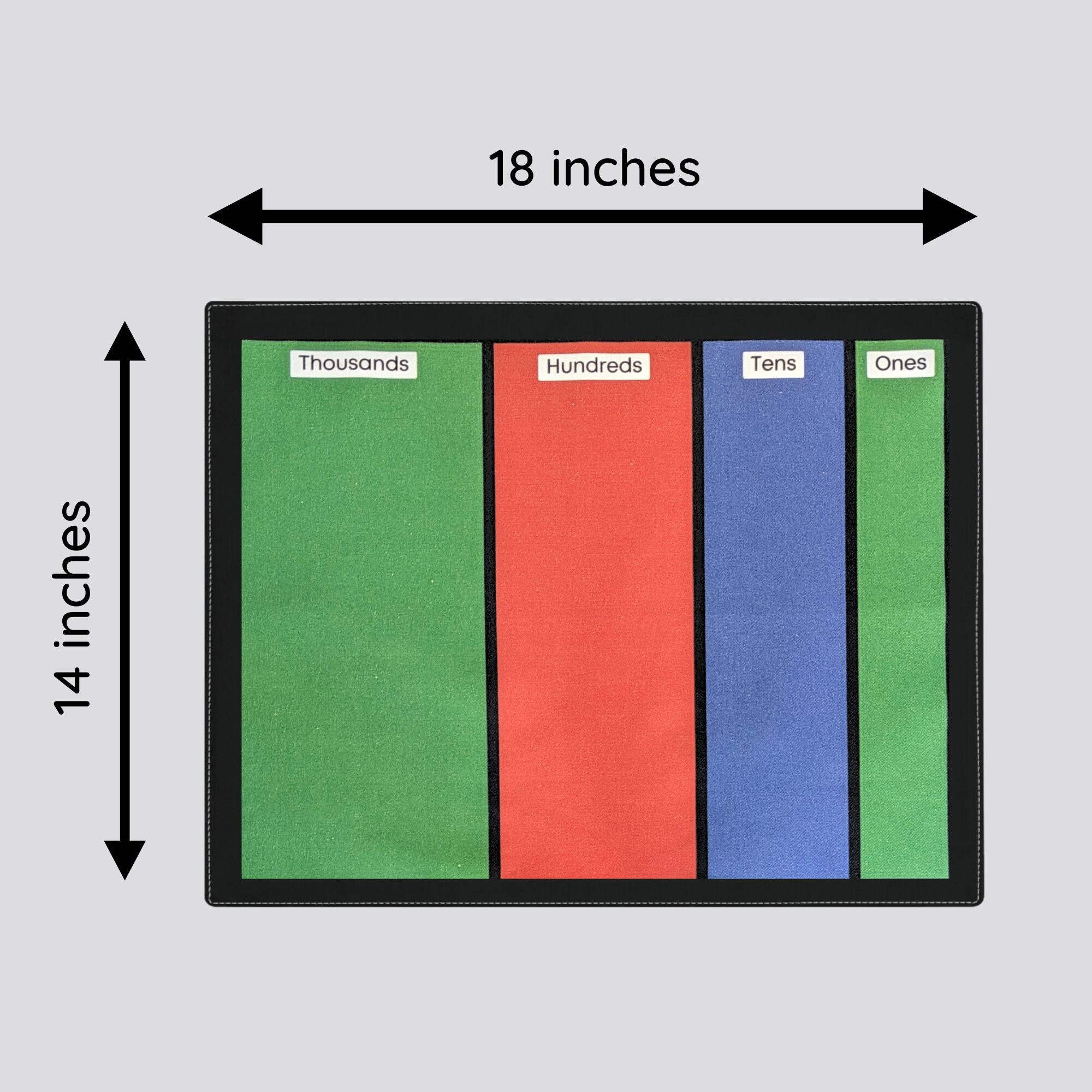 Montessori Golden Bead Place Value Mat, Montessori Math Mat, Cloth ...