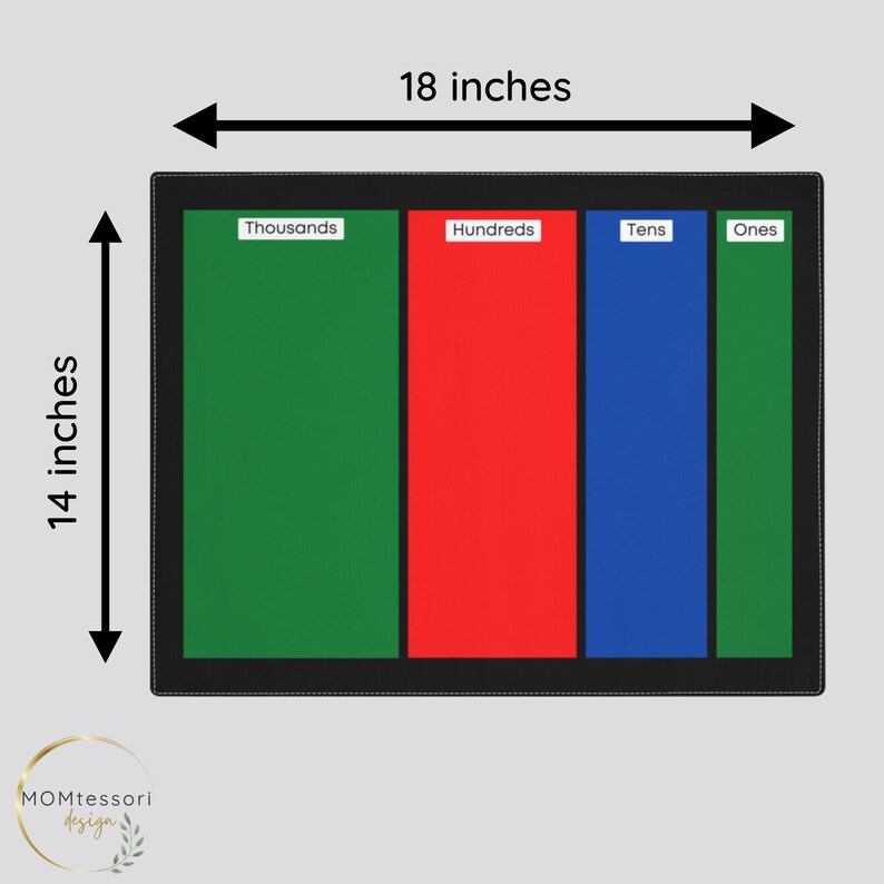 Montessori Golden Bead Place Value Mat Montessori Math Mat - Etsy