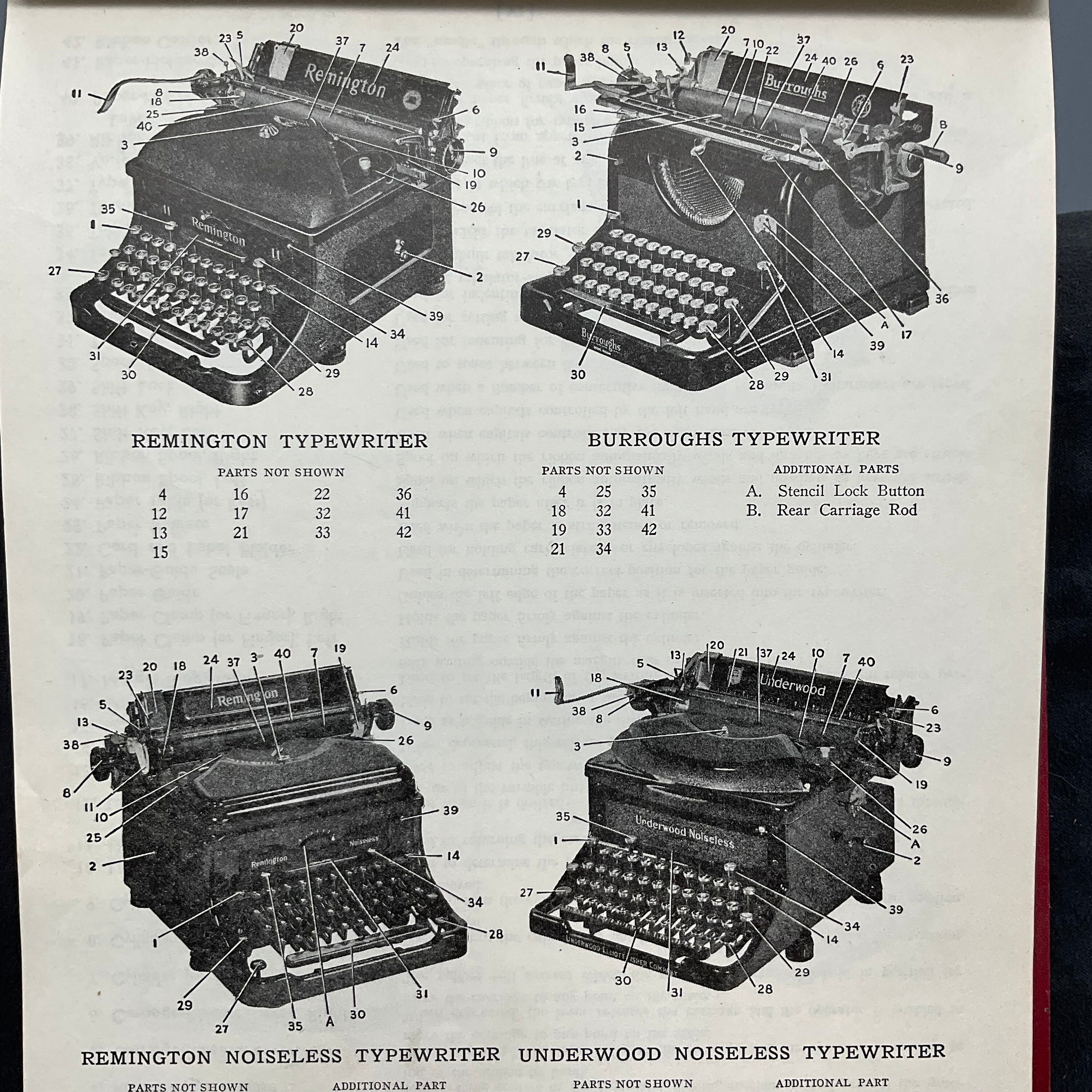 20th Century Typewriting Manual - Etsy
