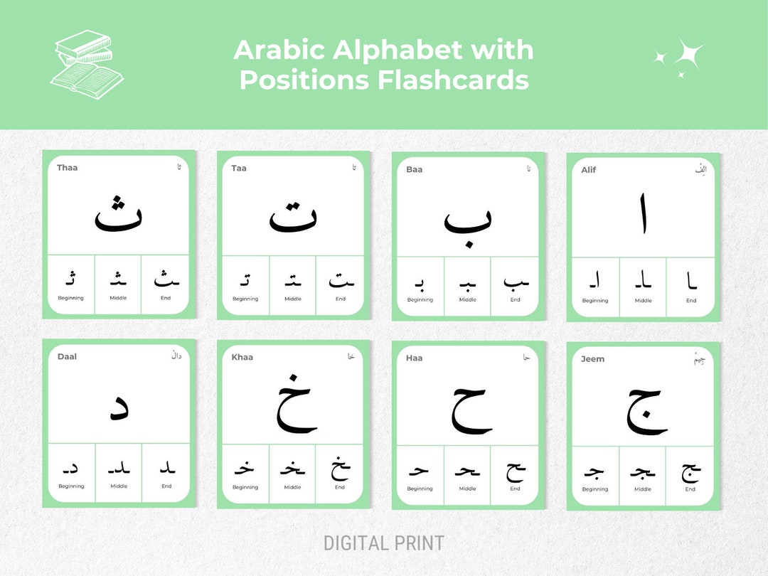 Arabic Alphabet Positions Flashcards, Learn Arabic Alphabet, Arabic ...