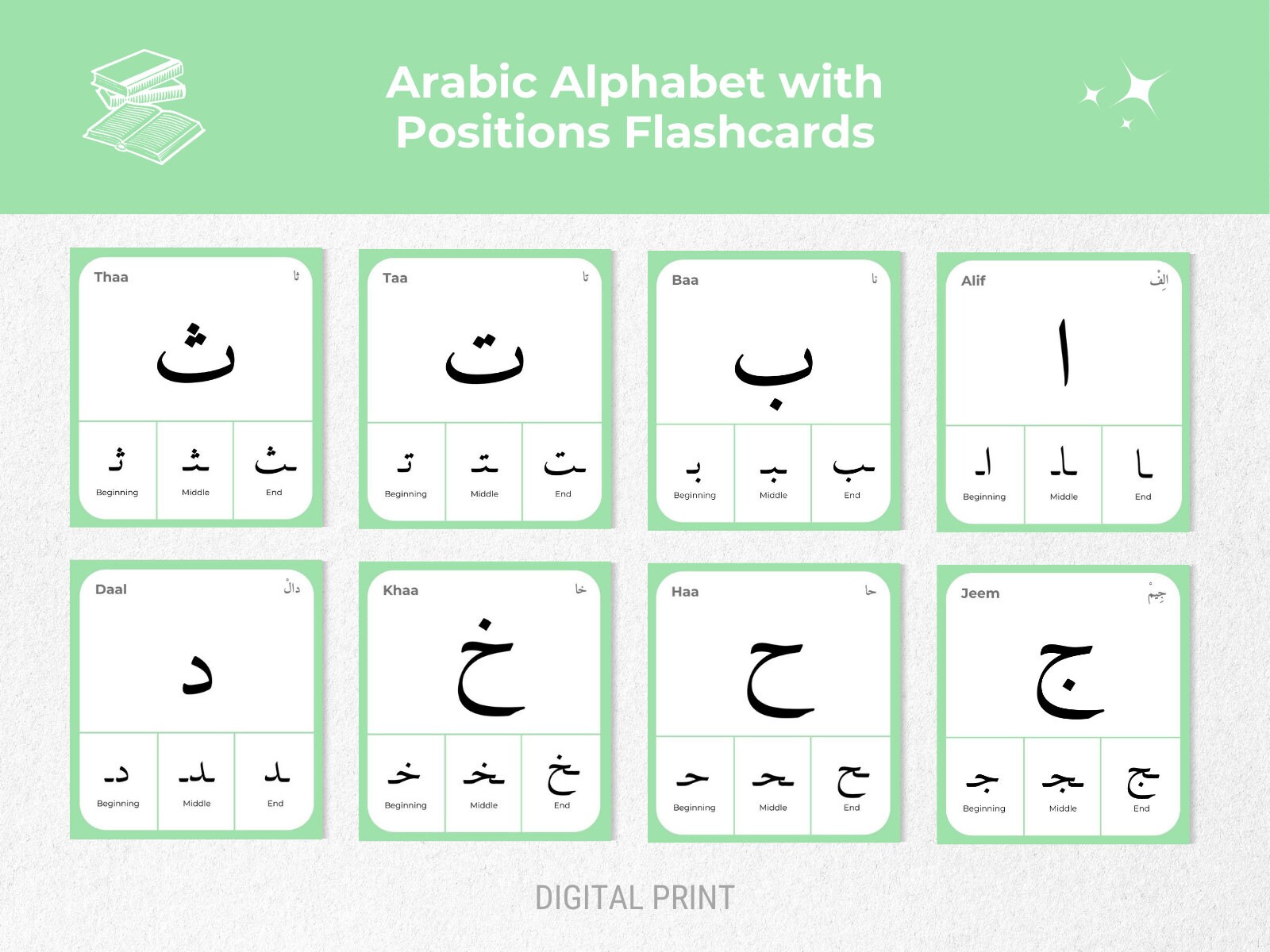 Arabic Alphabet Positions Flashcards, Learn Arabic Alphabet, Arabic ...